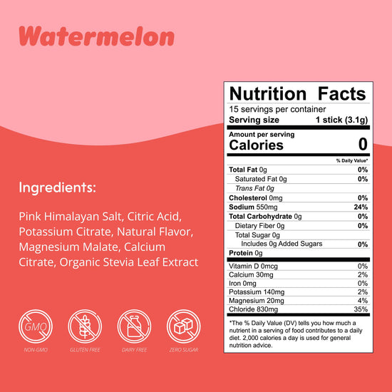 Daily Hydration UGLY Tubs – Waterboy