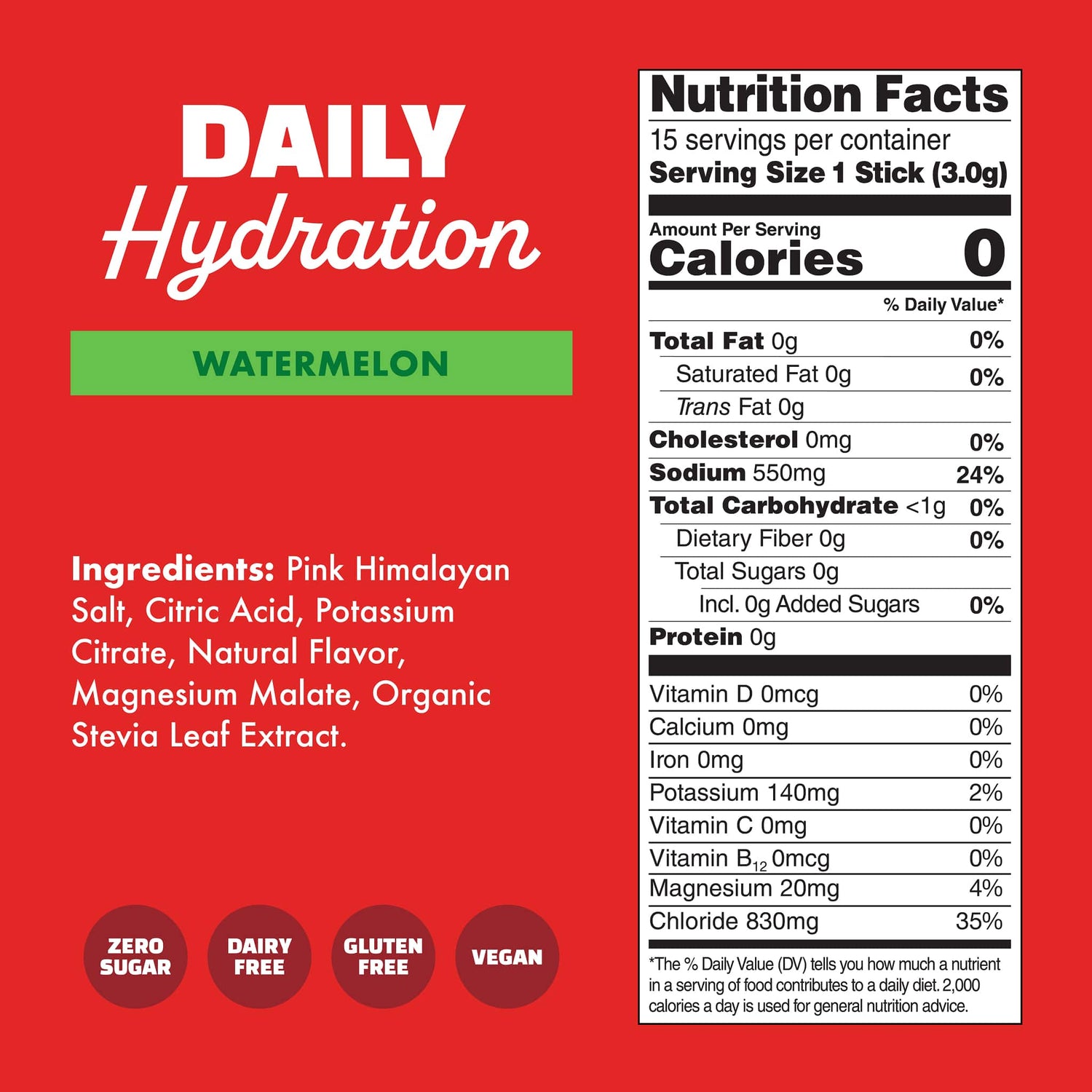 Daily Hydration – Waterboy