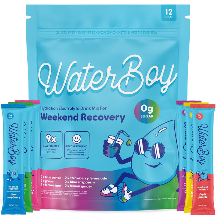 Hydration – Waterboy