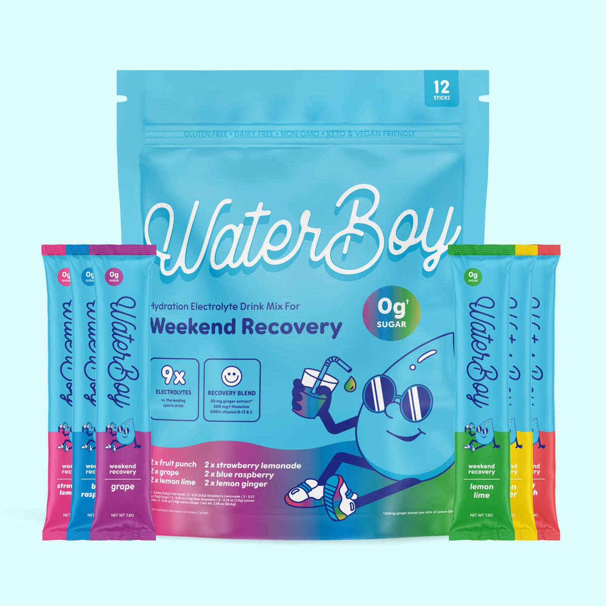 Weekend Recovery – Waterboy