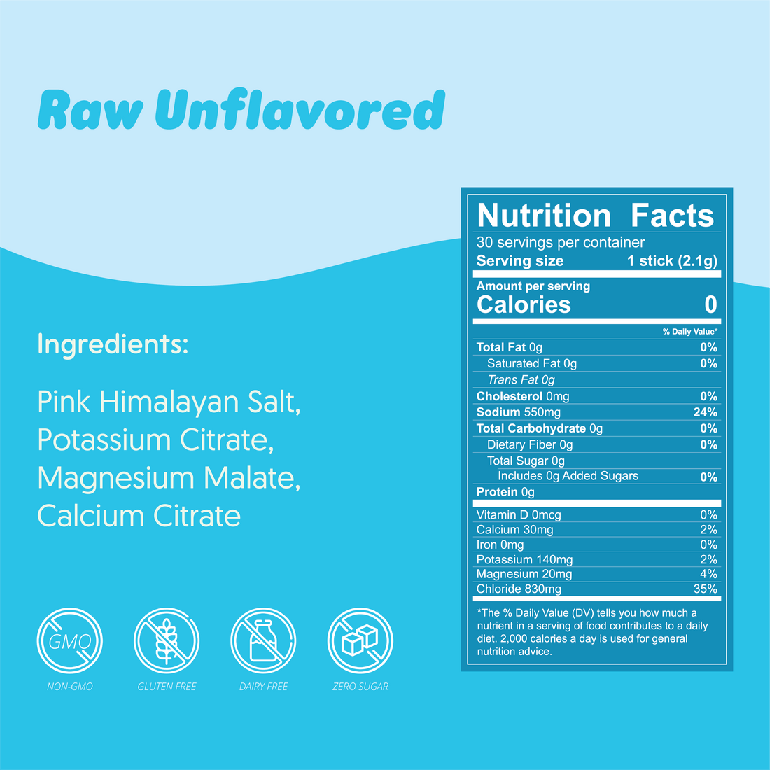 Daily Hydration UGLY Tubs – Waterboy