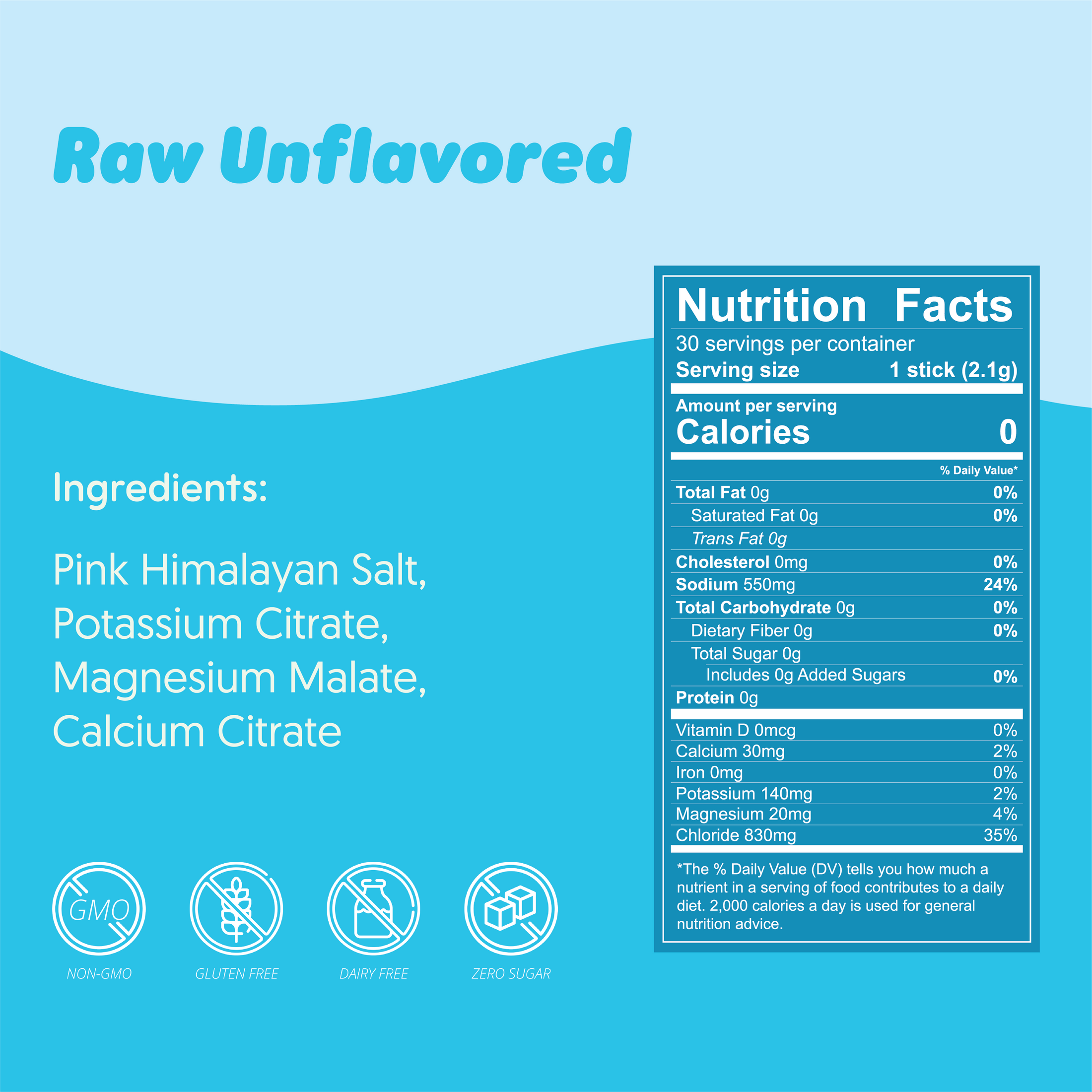 Daily Hydration UGLY Tubs – Waterboy