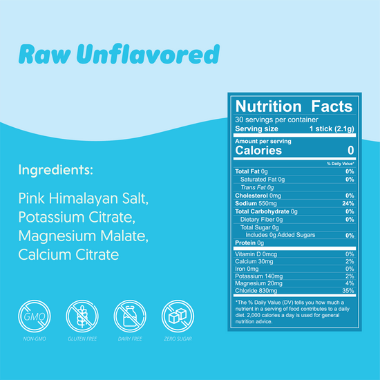 Daily Hydration UGLY Tubs – Waterboy