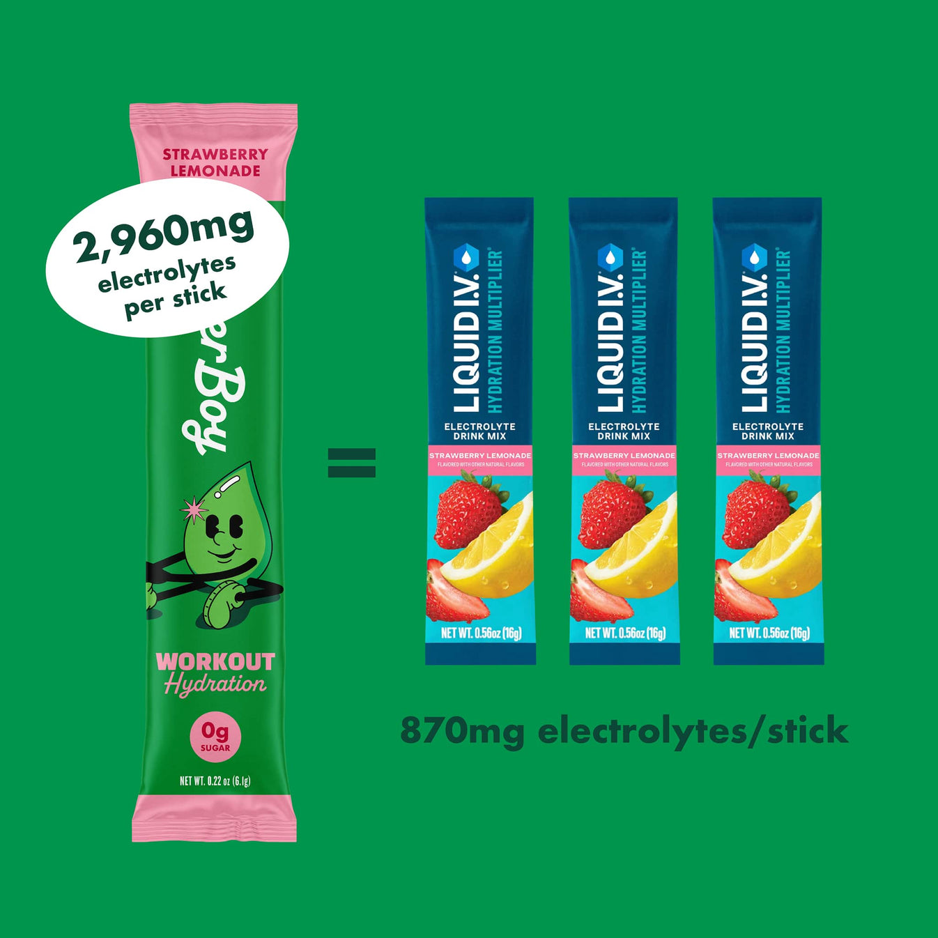 Workout Hydration – Waterboy