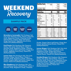 Weekend Recovery – Waterboy